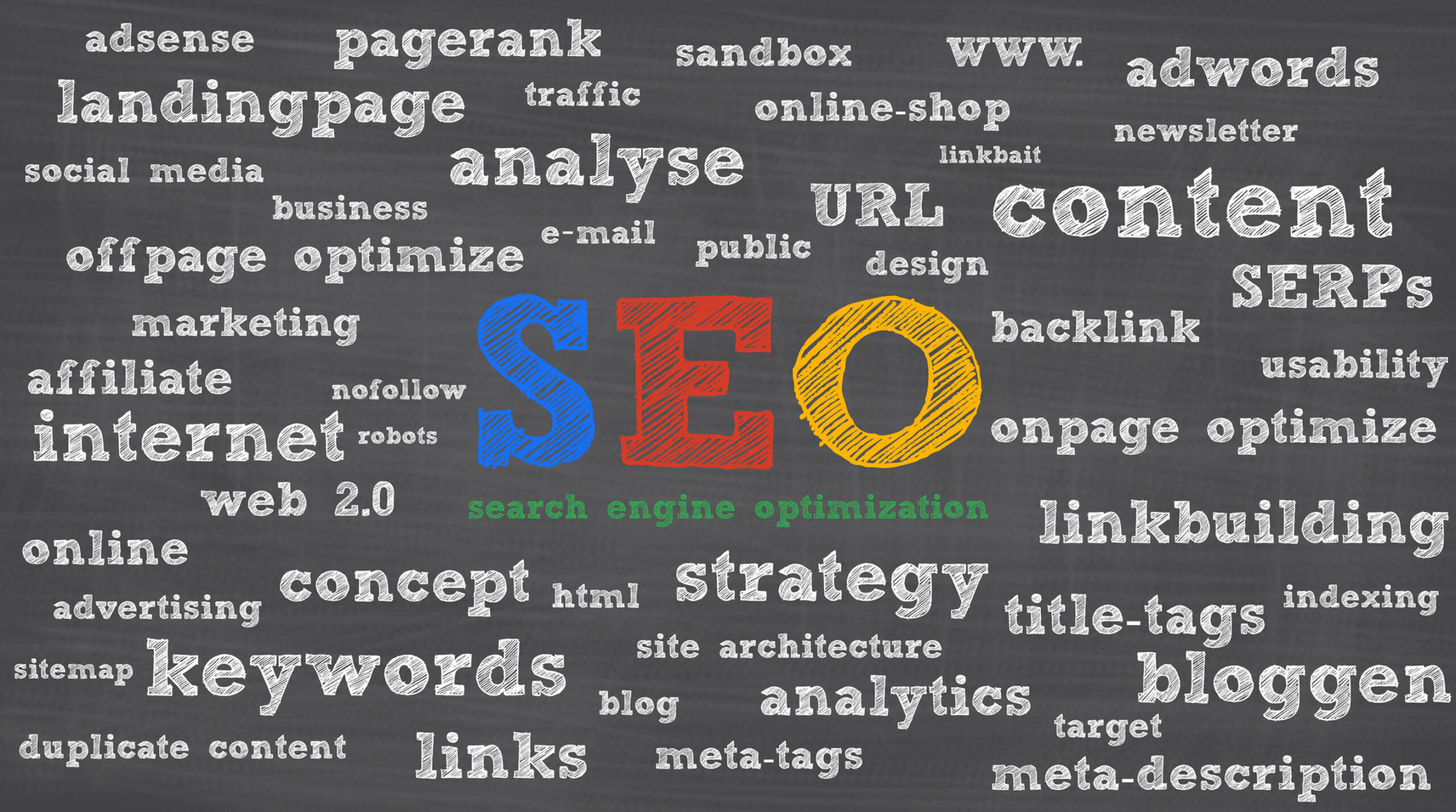 How to Optimize Your Domain Name: Best SEO Practices of 2020 • neoAdviser How to Optimize Your Domain Name: Best SEO Practices of 2020 • neoAdviser